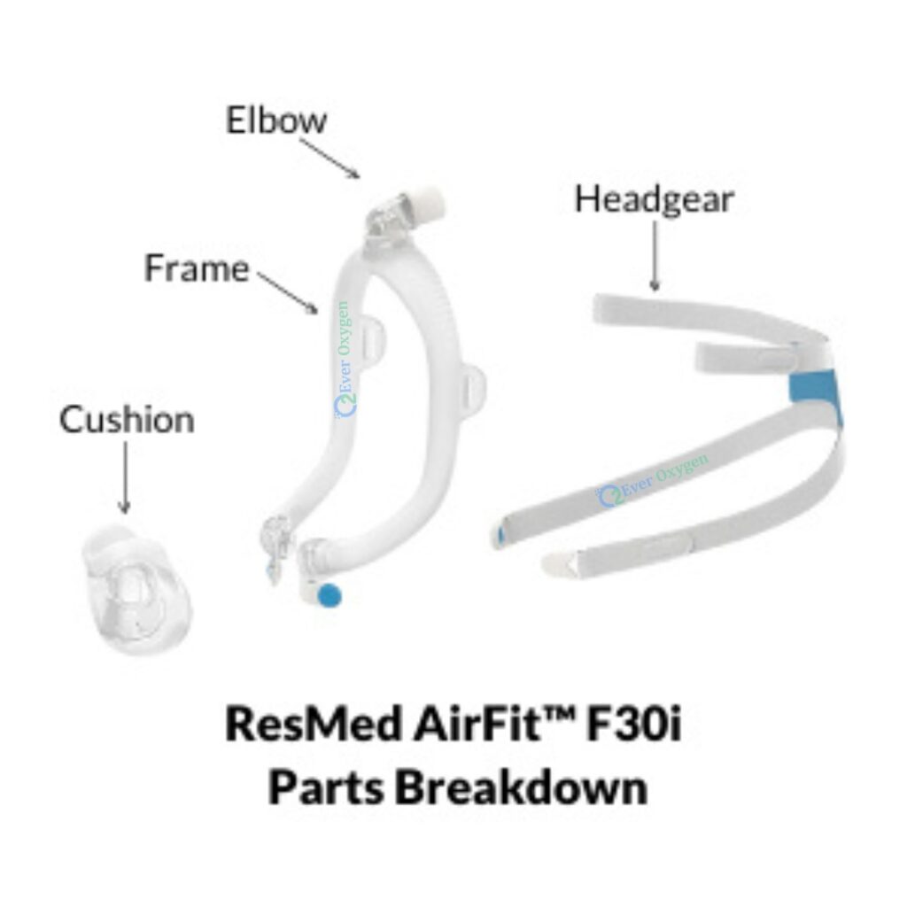 Resmed AirFit™ F30i – Full Face Mask Price in BD
